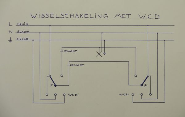 WISSELSCHAKELING MET WANDCONTACTDOZEN – Elektrotechniek voor klussers